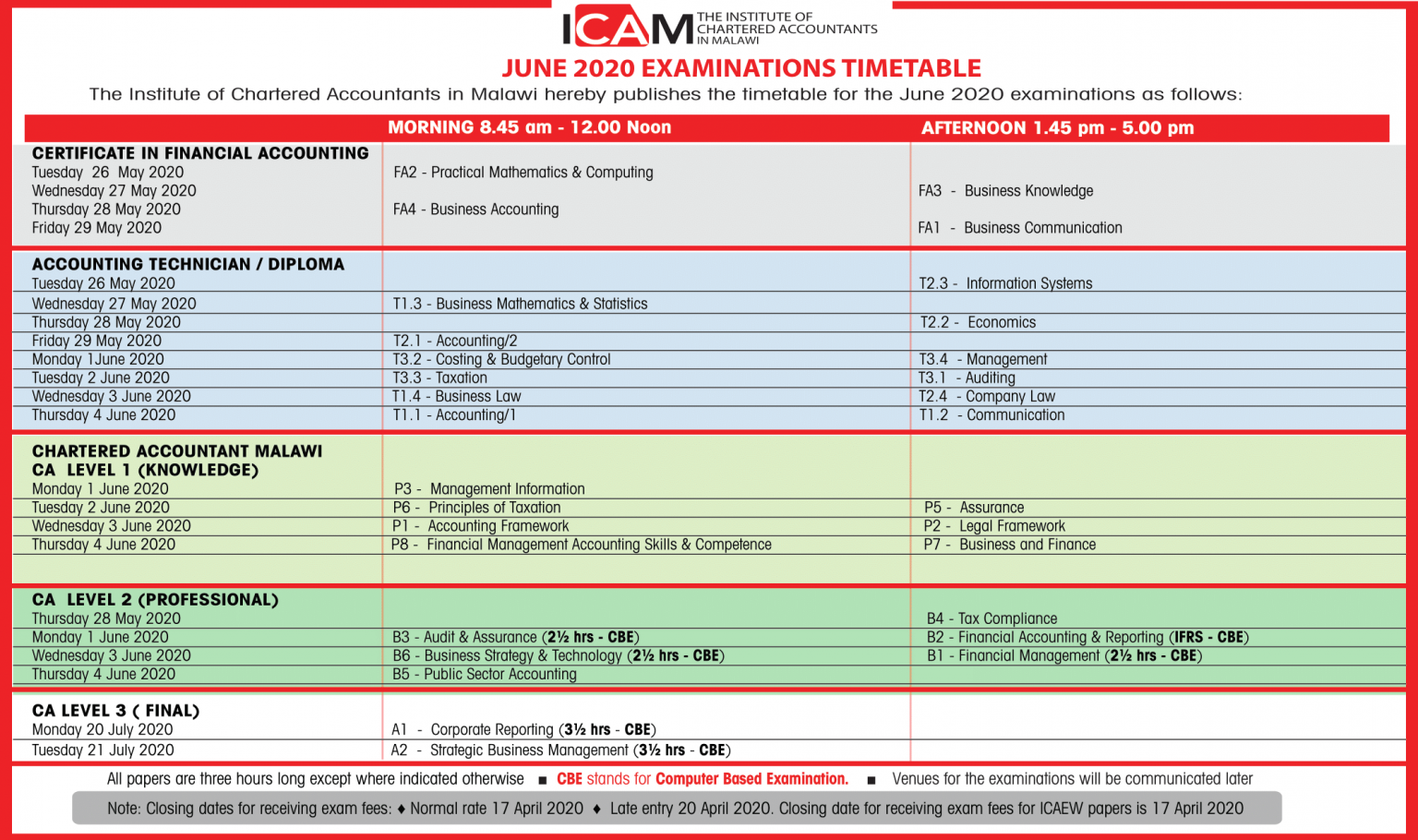 2020 JUNE EXAMINATIONS TIME TABLE – Institute of Chartered Accountants ...