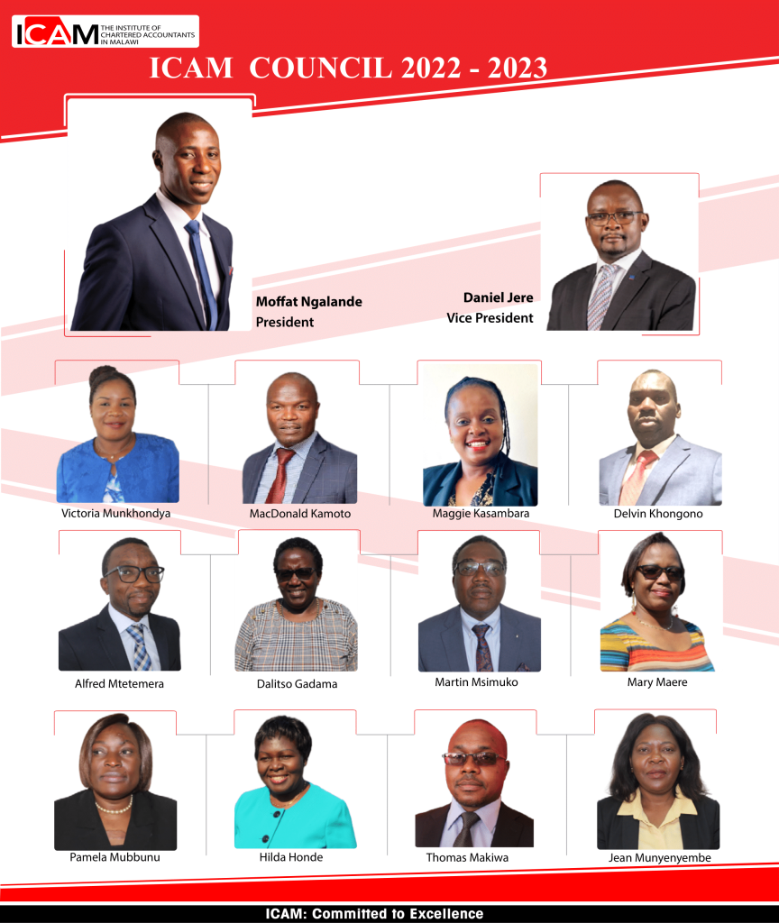ICAM COUNCIL 2022 – 2023 – Institute of Chartered Accountants in Malawi ICAM COUNCIL 2022 – 2023 – Institute of Chartered Accountants in Malawi
