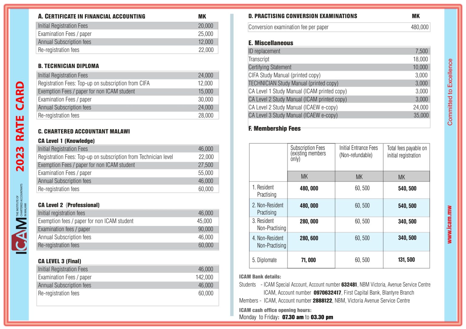 2023 Rate Card – Institute of Chartered Accountants in Malawi